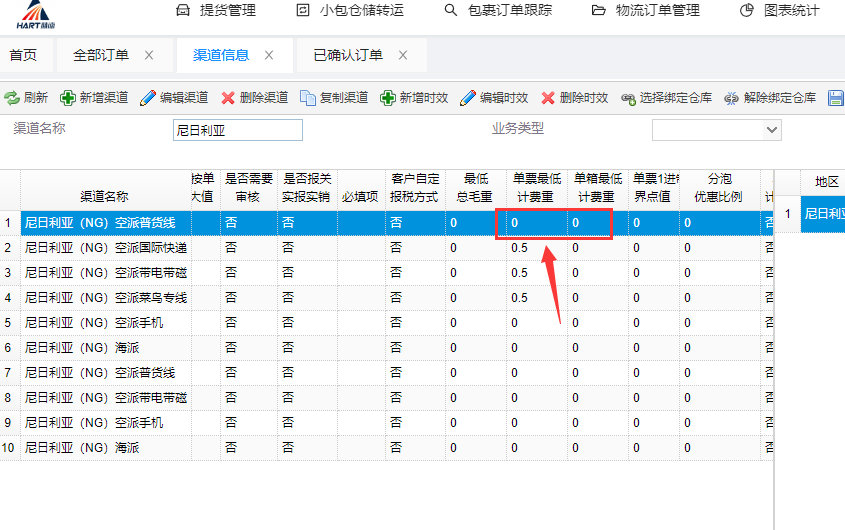 Bug 2011 【全部订单】未设置最低计费重的渠道，入仓数据的计费重应该显示实际的值（即011） 物流管理系统 禅道